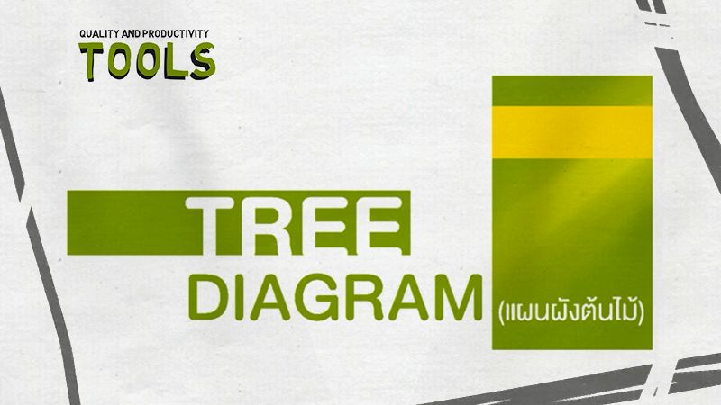 Quality Tools - Tree Diagram
